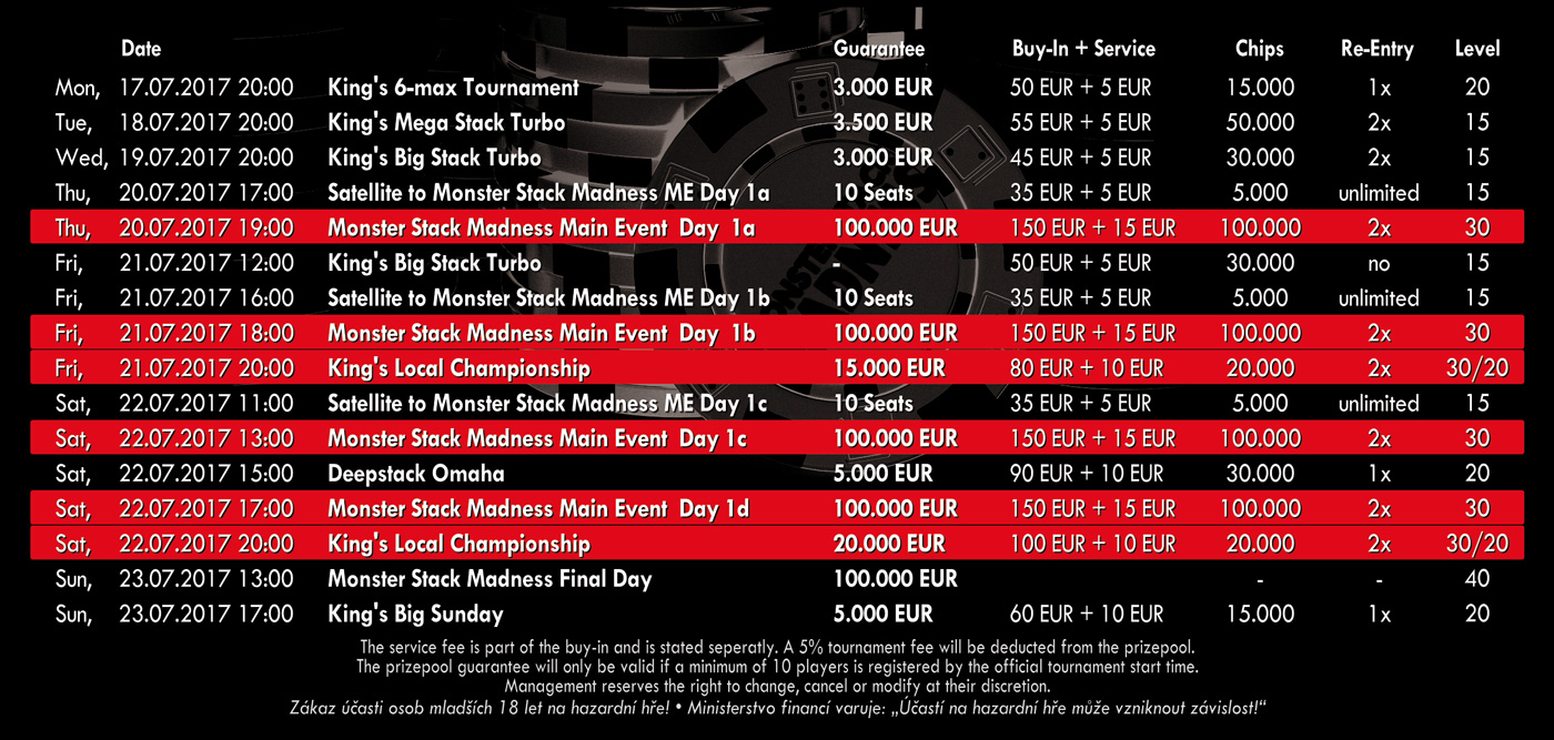 MonsterStack Madness im King’s | PokerFirma