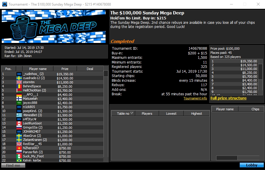 888poker: Tomi Brouk gewinnt das Whale | PokerFirma