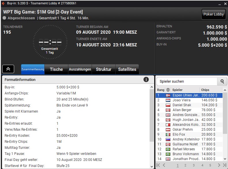 partypoker WPT: Patrice Brandt im WPT 6-max Finale | PokerFirma