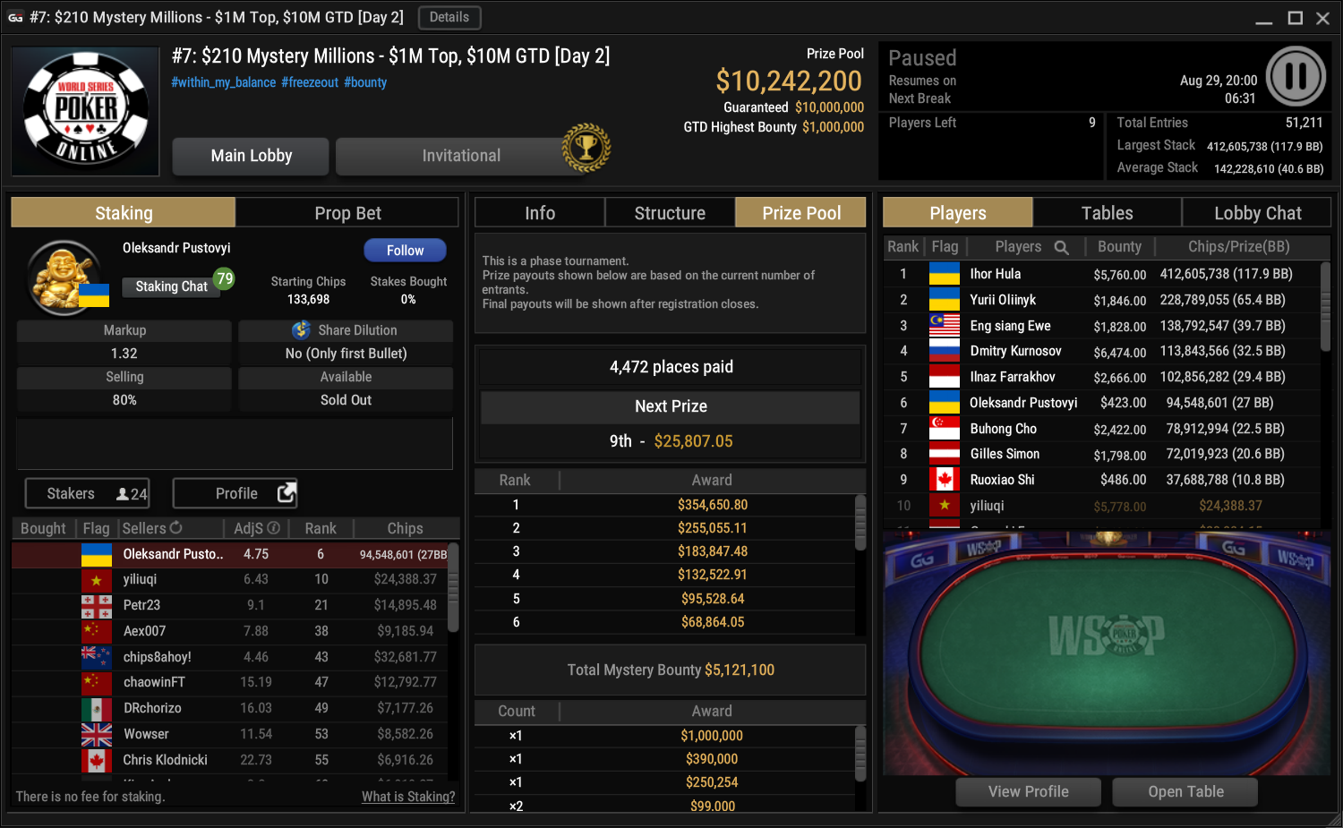 GGPoker WSOP Online: EEewashu99 holt das Monster Stack | PokerFirma